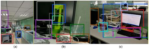 sensors free full text build a robust learning feature descriptor by using a new image