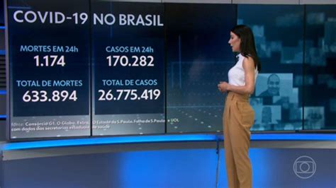 Brasil Registra Mortes Por Covid Em Horas O Maior N Mero