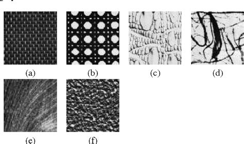 figure 2 from investigating the effects of scale in mrf texture classification semantic scholar