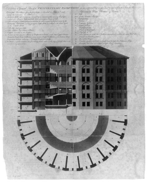 Buildings Free Full Text Domesticity Behind Bars Project By Rem