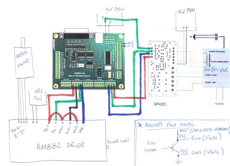 Cnc Limit Switch Wiring Diagram Database