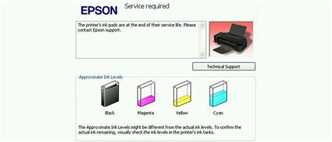 How To Check Printer Ink Levels Ultimate Guide For Printer Owner