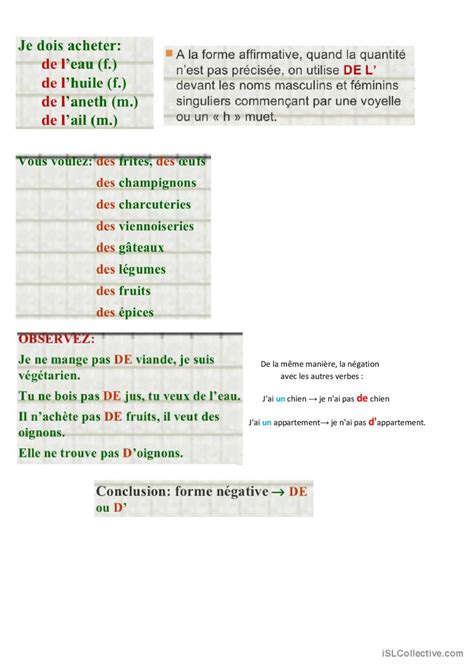 les partitifs Français FLE fiches pedagogiques pdf doc