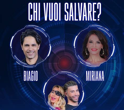 Grande Fratello Vip 2021 chi è stato eliminato ieri cosa è successo e