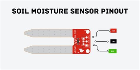 How To Interface Soil Moisture Sensor With Arduino Circuit Rant