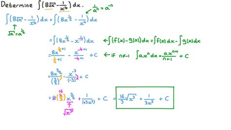 question video finding the integration of a function using the power rule for integration with