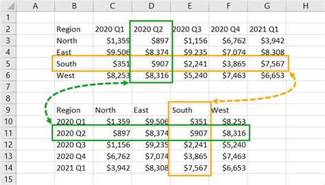 3 ways to transpose data in excel how to excel
