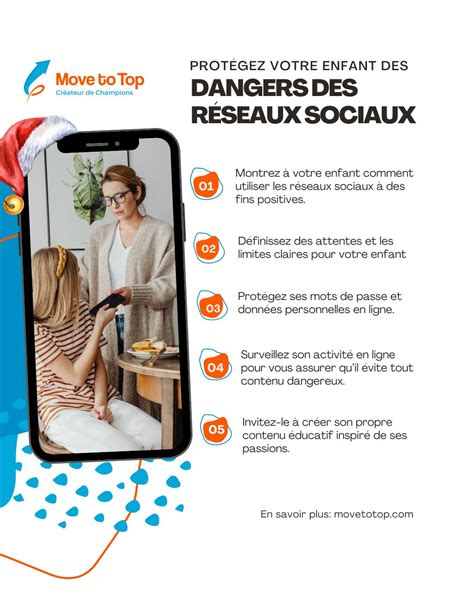 Comment Am Liorer Ses R Sultats Scolaires Gr Ce Aux R Seaux Sociaux