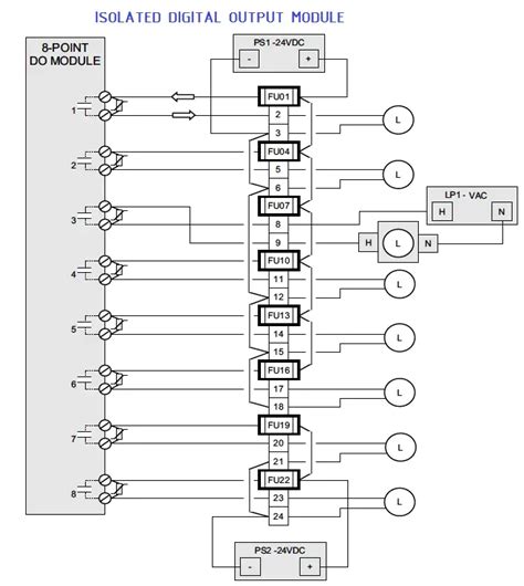 PLC DCS Digital Signals Wiring Techniques Instrumentation Tools