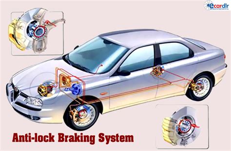 How To Apply Anti Lock Brakes