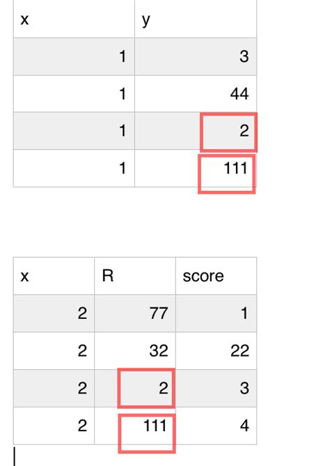 Left Join Two Dataframes With Different Column Names In R Design Talk