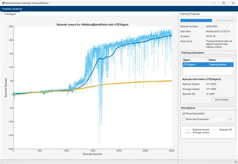 train biped robot to walk using reinforcement learning agents matlab and simulink mathworks