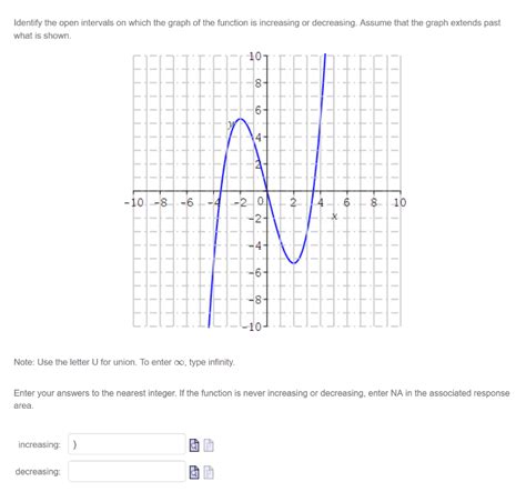 solved q4 identify the open intervals on which the graph of