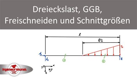Dreieckslast Gleichgewichtsbedingungen Schnittgr En Und Verl Ufe