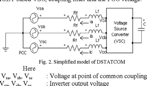 figure 2 from design and analysis of dstatcom using srft and ann fuzzy based control for power