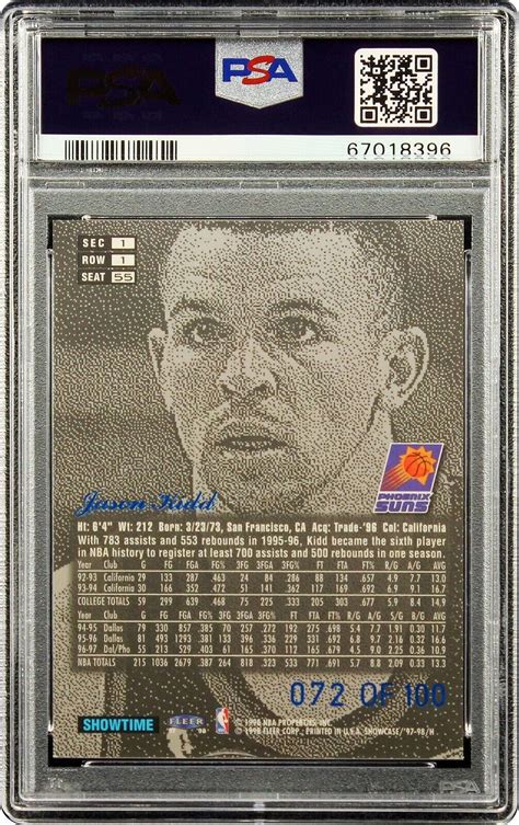Flair Showcase Legacy Collection Row Jason Kidd