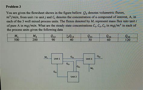 use matlab code to solve the question