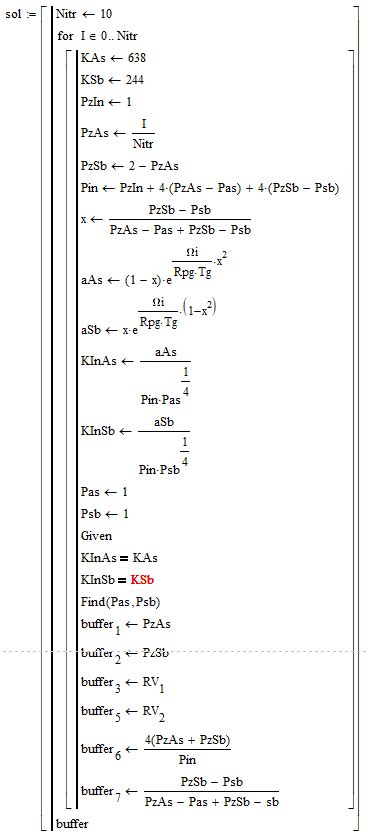 solved solving system of non linear equations ptc community