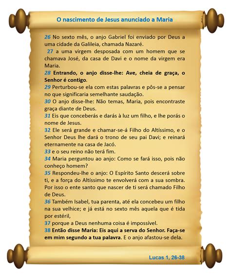 Pedagogia da Fé História Bíblica O nascimento de Jesus anunciado a Maria
