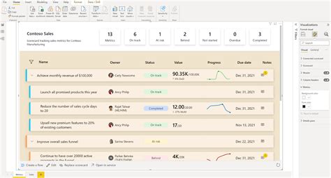 43 Kpi Card Visual In Power Bi Kpi Score Card In Power Bi Kpi