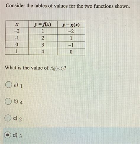 solved consider the tables of values for the two functions shown what is the value of f g 1