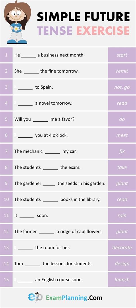 Simple Future Tense Exercises Simple Future Tense Tenses Exercises