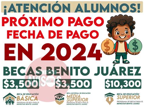 Atención Estudiantes Próximo Pago de la Beca Benito Juárez en 2024