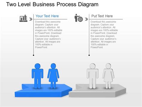 Two Level Business Process Diagram Powerpoint Template Slide