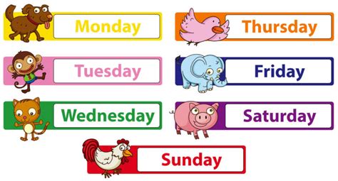 Comment Apprendre Les 7 Jours De La Semaine En Anglais Rapidement