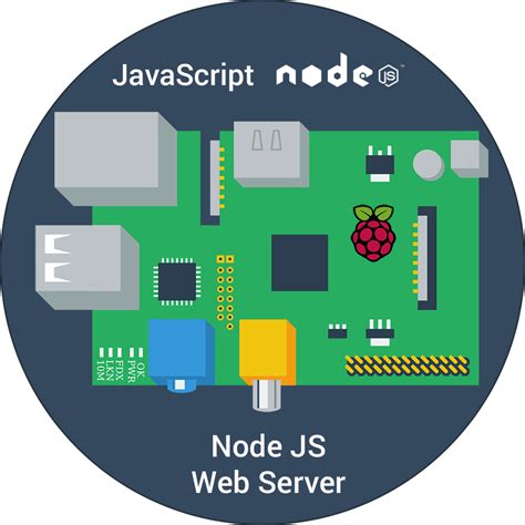 raspberry pi and node js raspberry pi in a box