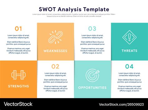 Swot Analysis Strategic Planning Process