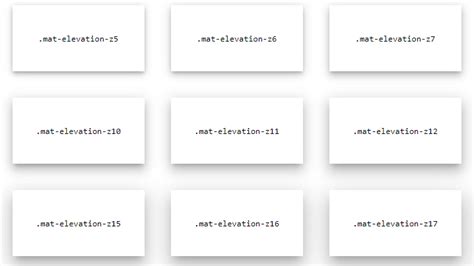 Top Blazor Component Libraries In Executecommands