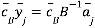 Programación Lineal y Método Simplex Damavis Blog