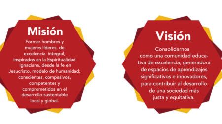 4 Ejemplos inspiradores de misión y visión personal MD Pajedrez