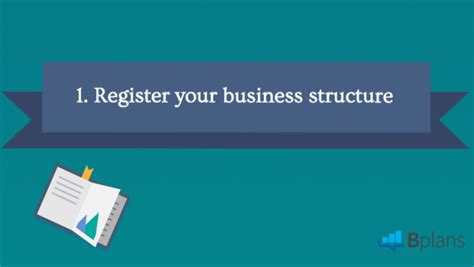 The Complete Guide To Registering Your Business Name