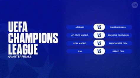 UEFA Champions League Quarter Final Draw 2024 In Full Fixtures Dates