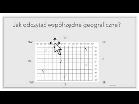 Współrzędne geograficzne lekcja dla klas 6 YouTube