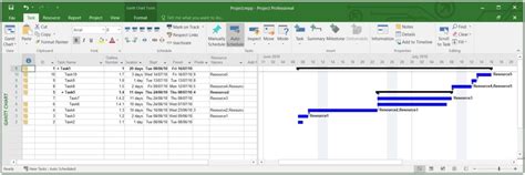 Leia o gráfico de Gantt do projeto usando Java Leia a visualização do