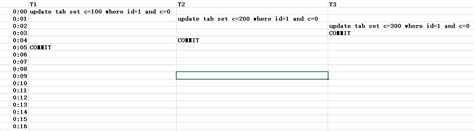 MYSQL MGR 学习冲突检测 certification 墨天轮