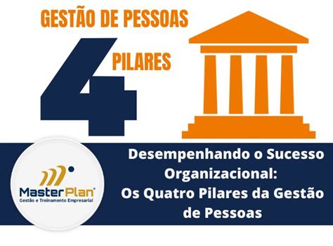 Desempenhando o Sucesso Organizacional Os Quatro Pilares da Gestão de