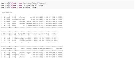 Pyspark How To Insert The New Incremental Data Keeping Old Records