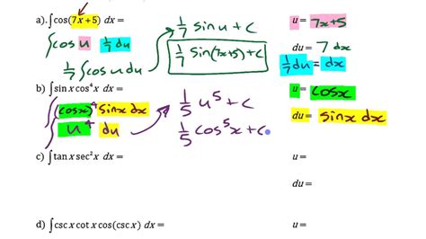 integrating trig functions using substitution [6 2b 1] ap calculus youtube