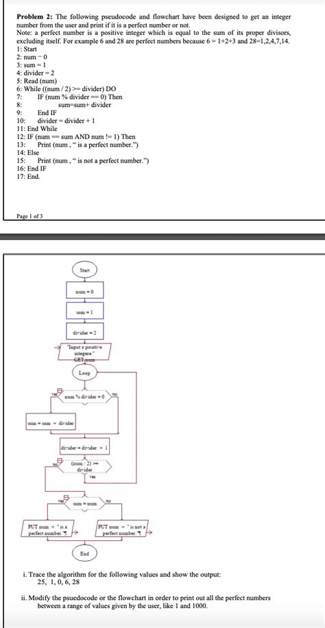 solved problem 2 the following pseudocode and flowchart