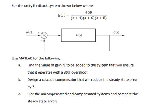 Solved For The Unity Feedback System Shown Below Where Chegg