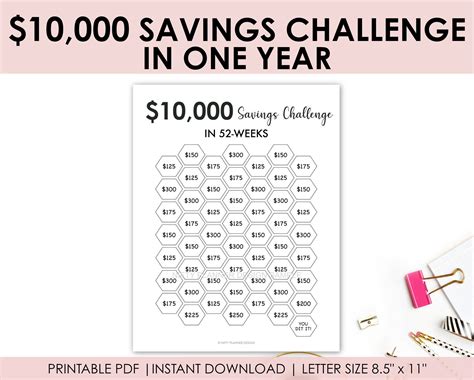 Simple And Easy To Use 10 000 Money Saving Challenge Printable In 52