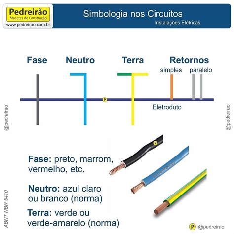 Como Identificar Fase Y Neutro
