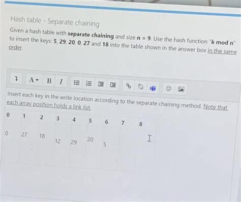 solved hash table separate chaining given a hash table