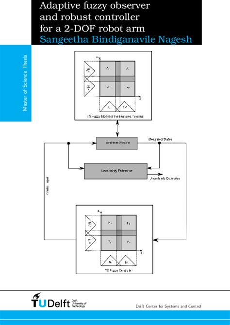 pdf adaptive fuzzy observer and robust controller for a 2 dof robot arm zsofia lendek and s