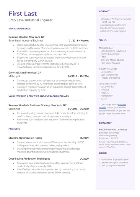 Kubernetes Devops Engineer Resume Examples For Resume Worded
