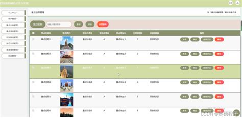 java jsp ssm西安旅游网站设计与实现【2024年毕设】 西安旅游网站的设计与实现毕设 csdn博客
